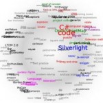 Create 3D tag cloud using jsTagCloud jQuery plugin