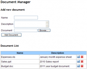 Spring Hibernate BLOB: Save/Retrieve BLOB in Spring 3 MVC and Hibernate